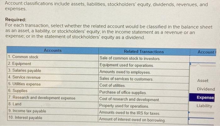 Solved Account classifications include assets, liabilities, | Chegg.com