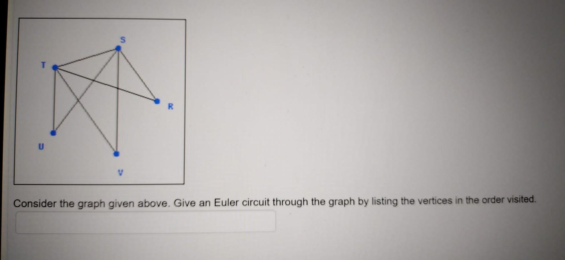 Solved Consider the graph given above. Give an Euler circuit | Chegg.com