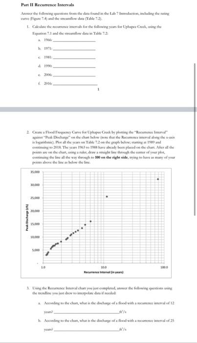 Part II. Recurrence Intervals A Recurrence Interval | Chegg.com