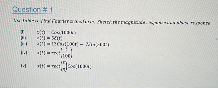 Solved Use table to find Fourier transform. Sketch the | Chegg.com
