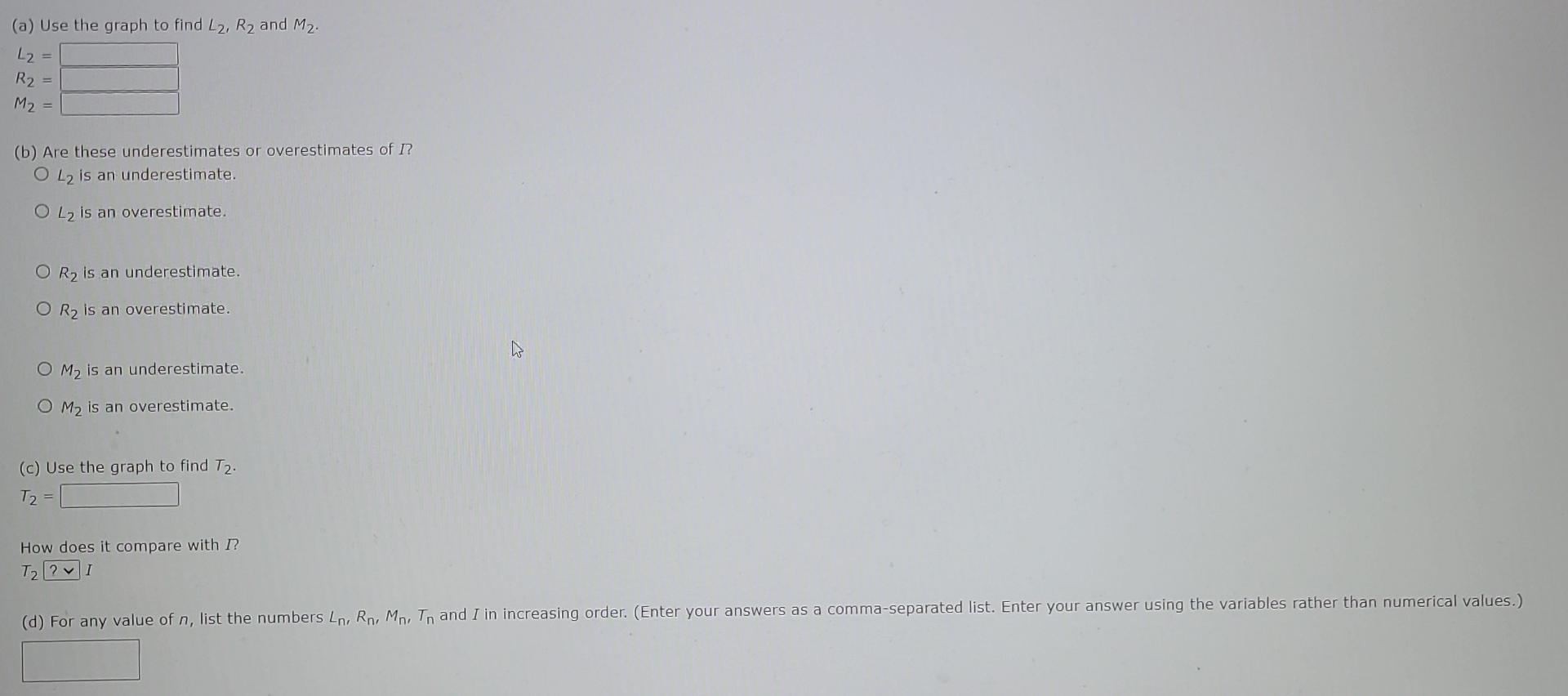 Solved Let I=∫04f(x)dx, where f is the function whose graph | Chegg.com