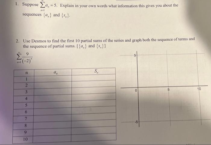 Solved 1. Suppose ∑n=1nan=5. Explain in your own words what | Chegg.com