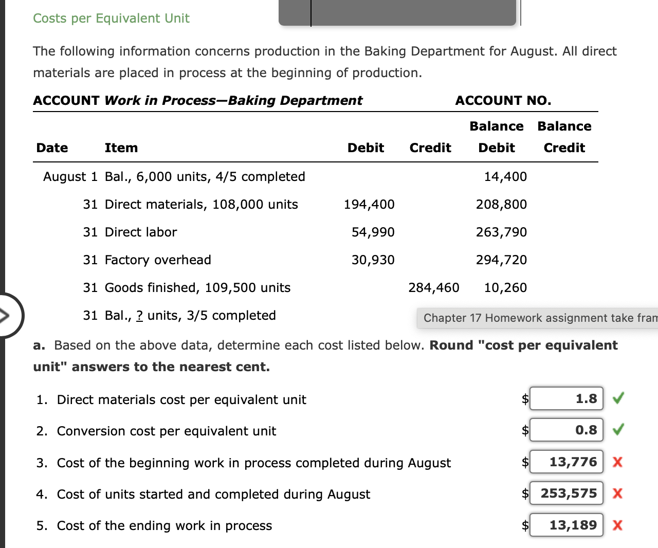 Solved Costs per Equivalent UnitThe following information | Chegg.com