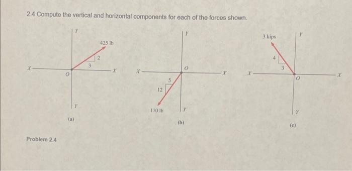 Solved 2.3 Compute the vertical and horizontal components | Chegg.com Solved 2.3 Compute the vertical and horizontal components | Chegg.com