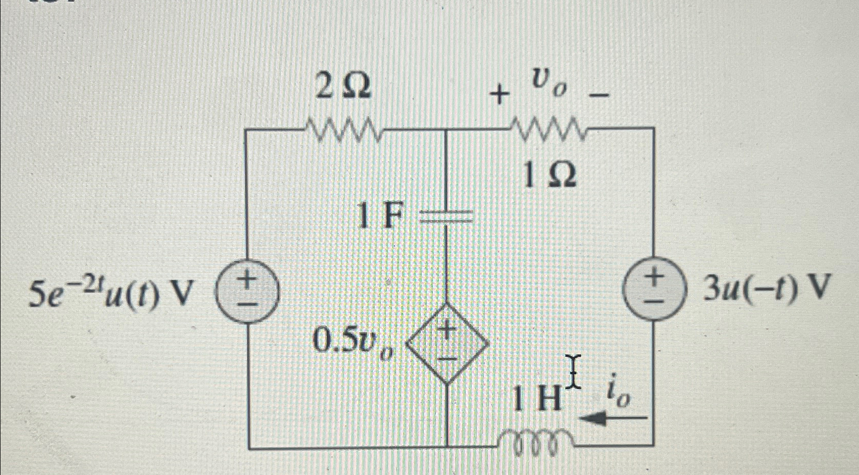 Solved For the circuit shown below use the Laplace transform | Chegg.com