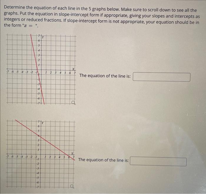 Solved Determine the equation of each line in the 5 graphs | Chegg.com
