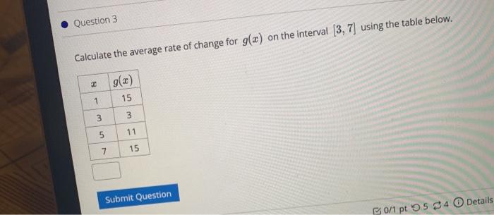 Solved Question 3 Calculate the average rate of change for | Chegg.com