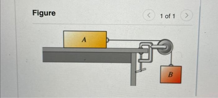 Solved Figure 1 of 1Consider the system shown in the | Chegg.com