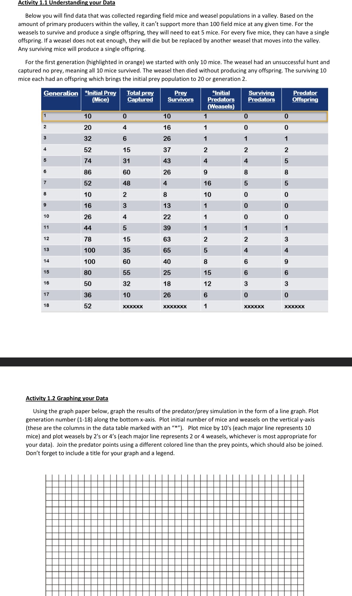 Solved Below you will find data that was collected regarding | Chegg.com