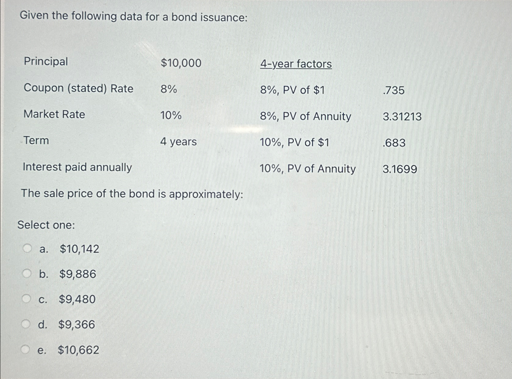 Solved Given the following data for a bond | Chegg.com