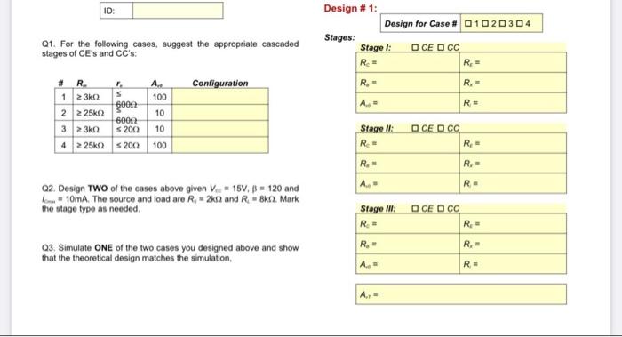Solved Q1. For the following cases, suggest the appropriate | Chegg.com