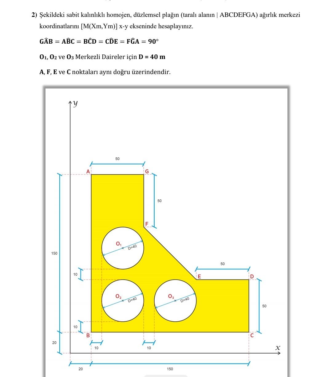 Solved ENG : The center of gravity of a homogeneous, planar | Chegg.com