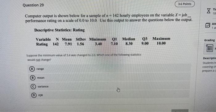 Solved Computer output is shown below for a sample of n=142 | Chegg.com