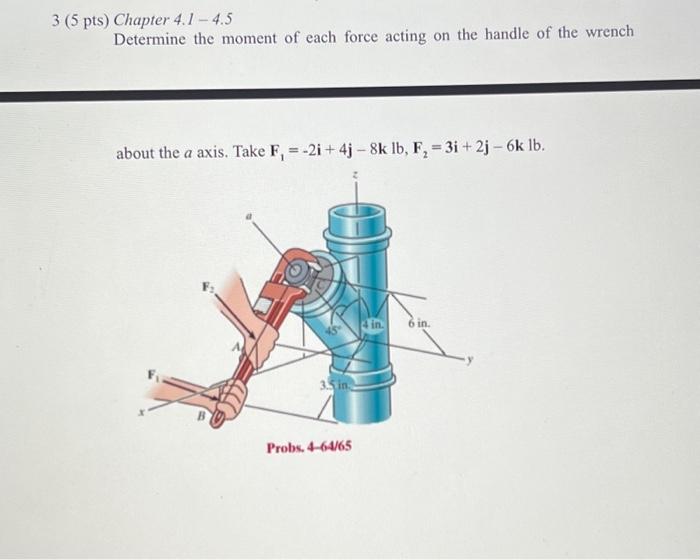 Solved determine moment of each force acting on the handle | Chegg.com