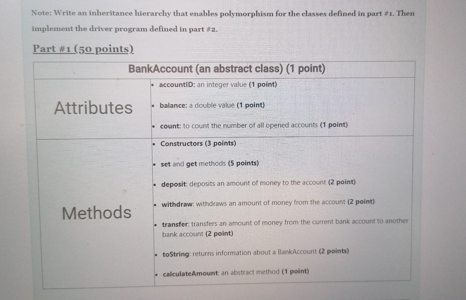 Solved Note Write An Inheritance Hierarchy That Enables 3788