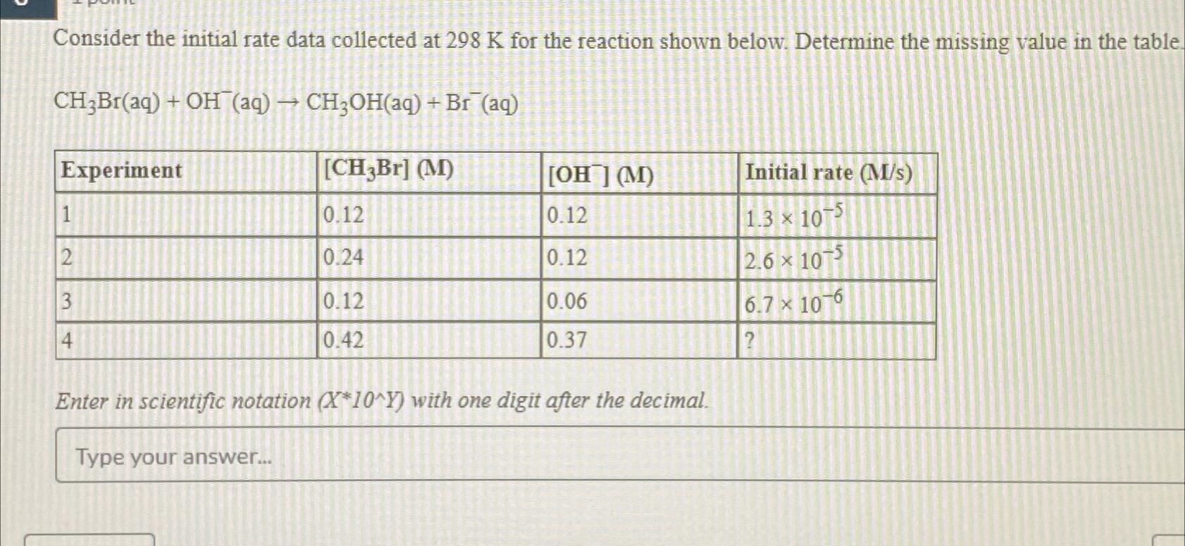 Solved Consider The Initial Rate Data Collected At 298k ﻿for