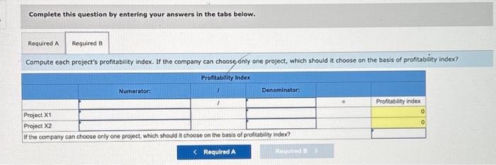 Solved Exercise 24-11 (Algo) Net present value, unequal cash | Chegg.com