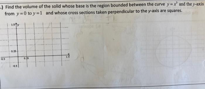 Solved Find the volume of the solid whose base is the region | Chegg.com