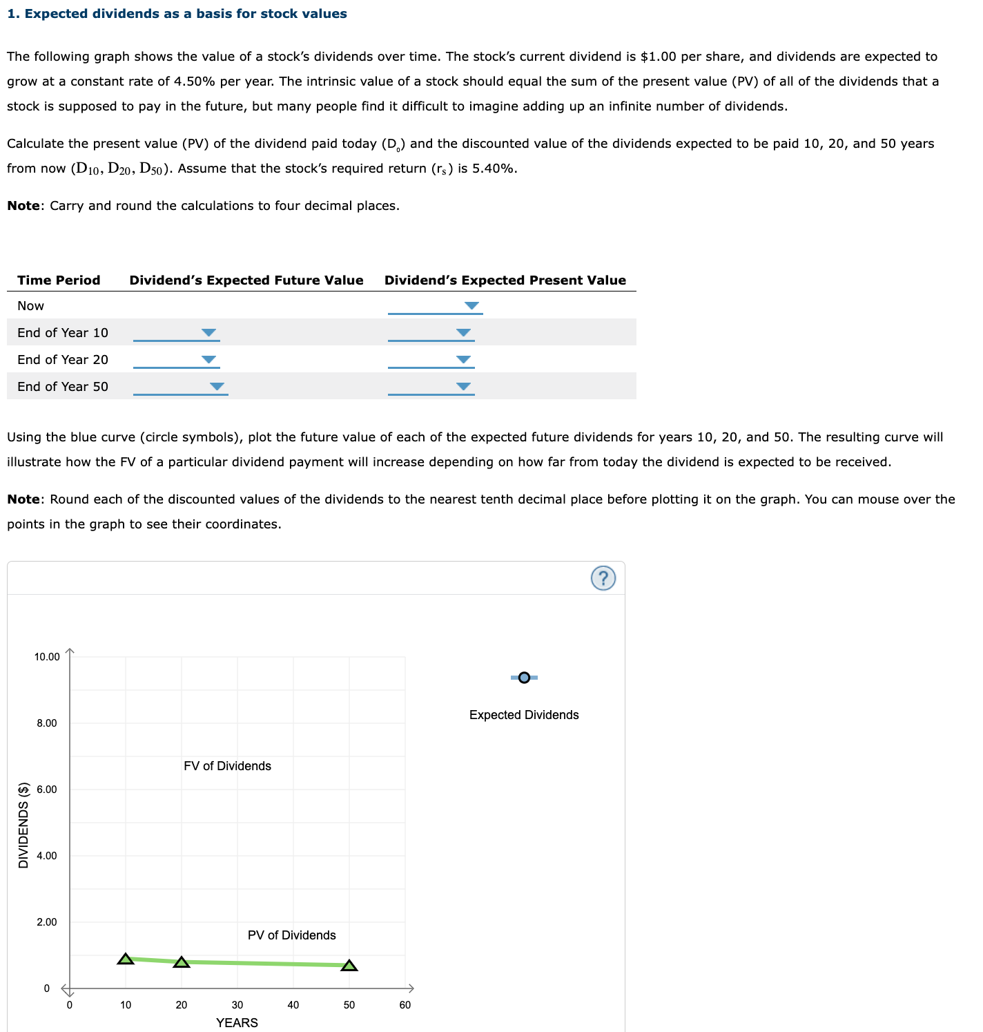 Solved Expected dividends as a basis for stock valuesThe | Chegg.com