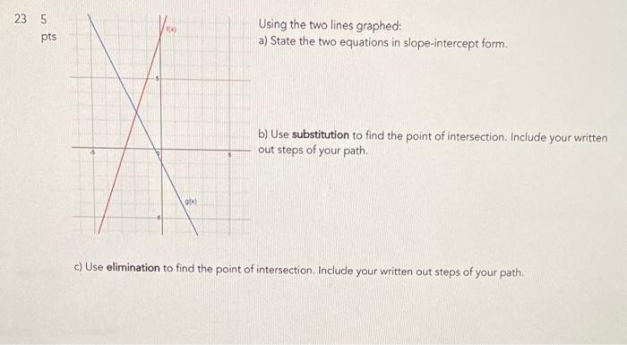 Solved 23 5 pts Using the two lines graphed: a) State the | Chegg.com