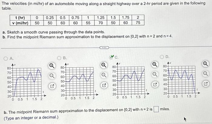 Solved The velocities (in mi/hr) of an automobile moving | Chegg.com
