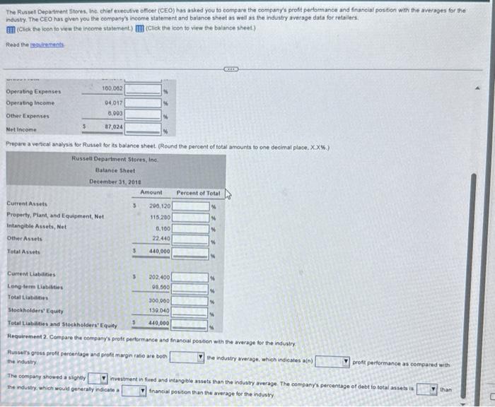 Solved The Russell department store, Inc. chief executive, | Chegg.com