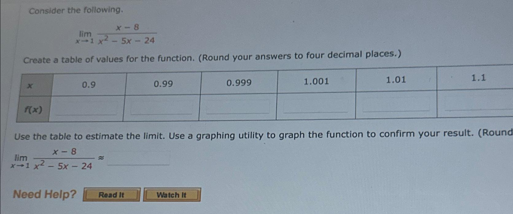 Solved Consider the following.limx→1x-8x2-5x-24Create a | Chegg.com