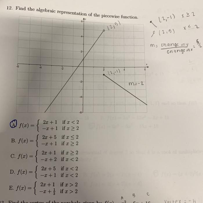 Solved 12. Find the algebraic representation of the | Chegg.com