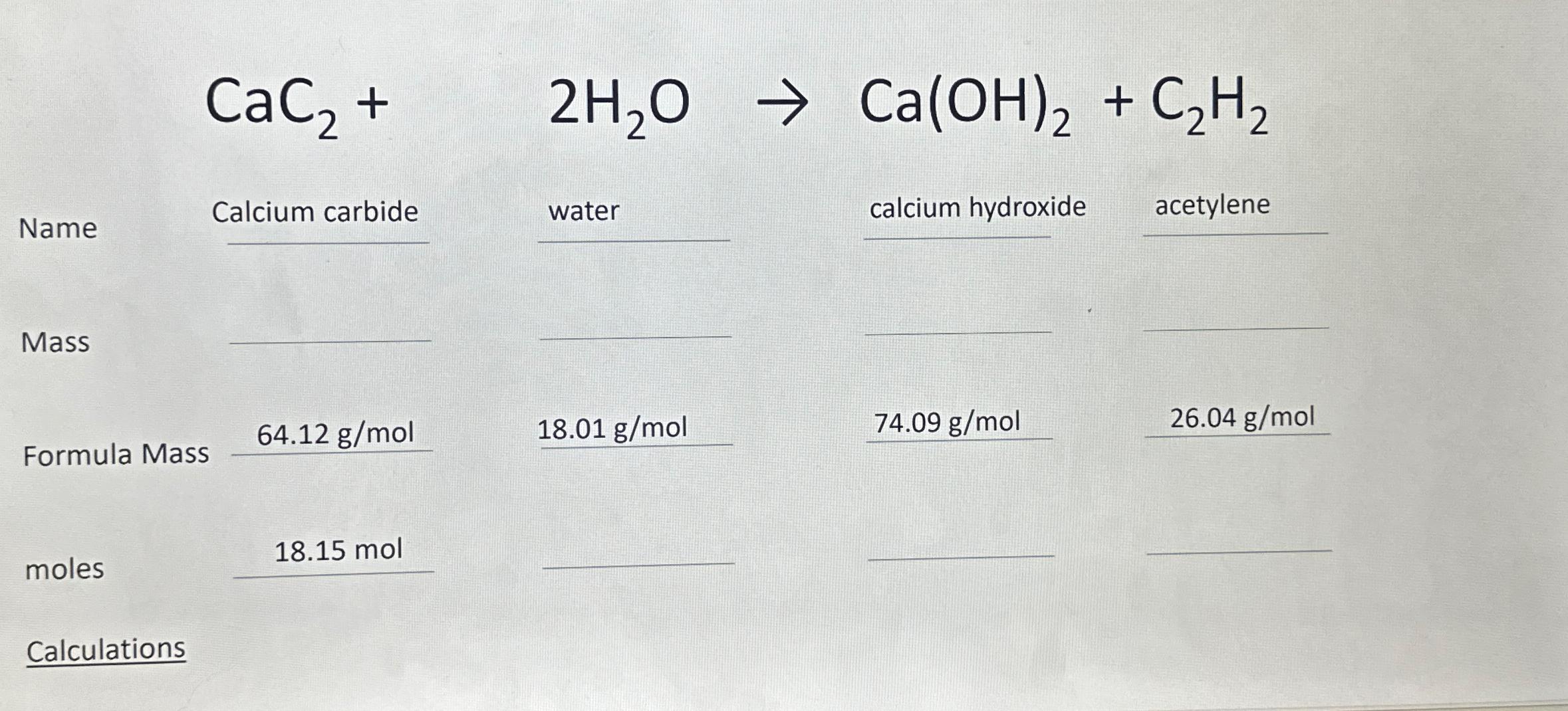 Solved CaC2+2H2O→Ca(OH)2+C2H2\table[[ame,Calcium | Chegg.com