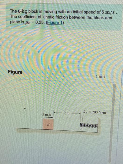 Solved The 8-kg block is moving with an initial speed of 5 | Chegg.com