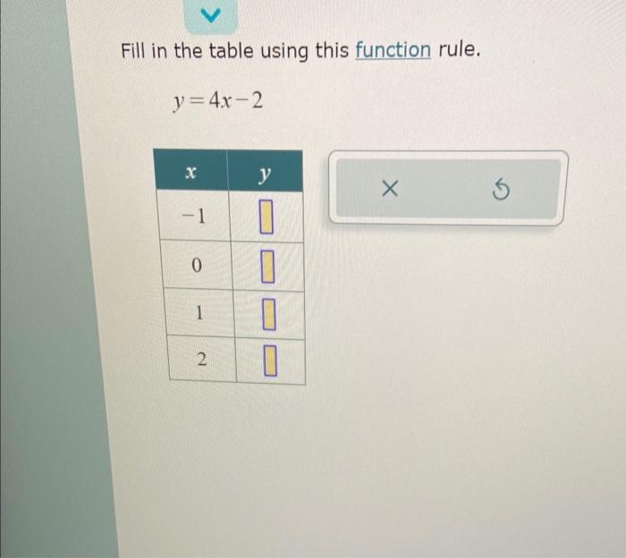 Solved Fill in the table using this function rule. y=4x−2 | Chegg.com