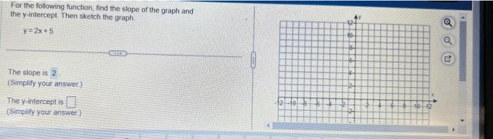 Solved For the following function, find the slope of the | Chegg.com