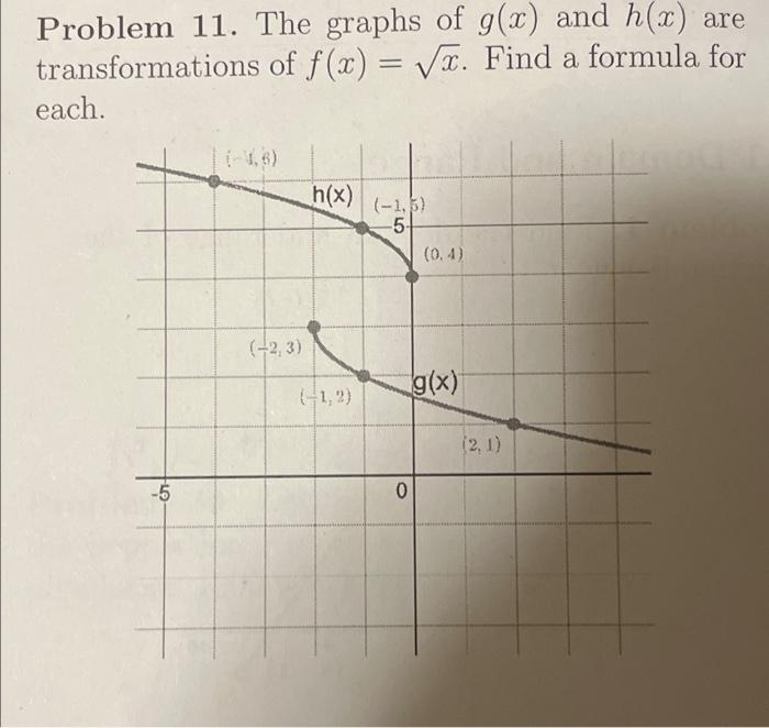 Solved Problem 11. The graphs of g(x) and h(x) are | Chegg.com