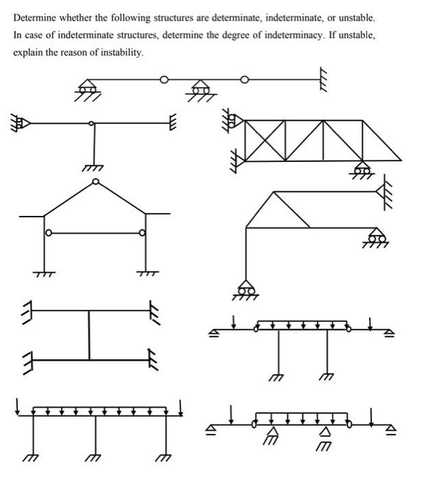 Solved Determine whether the following structures are | Chegg.com