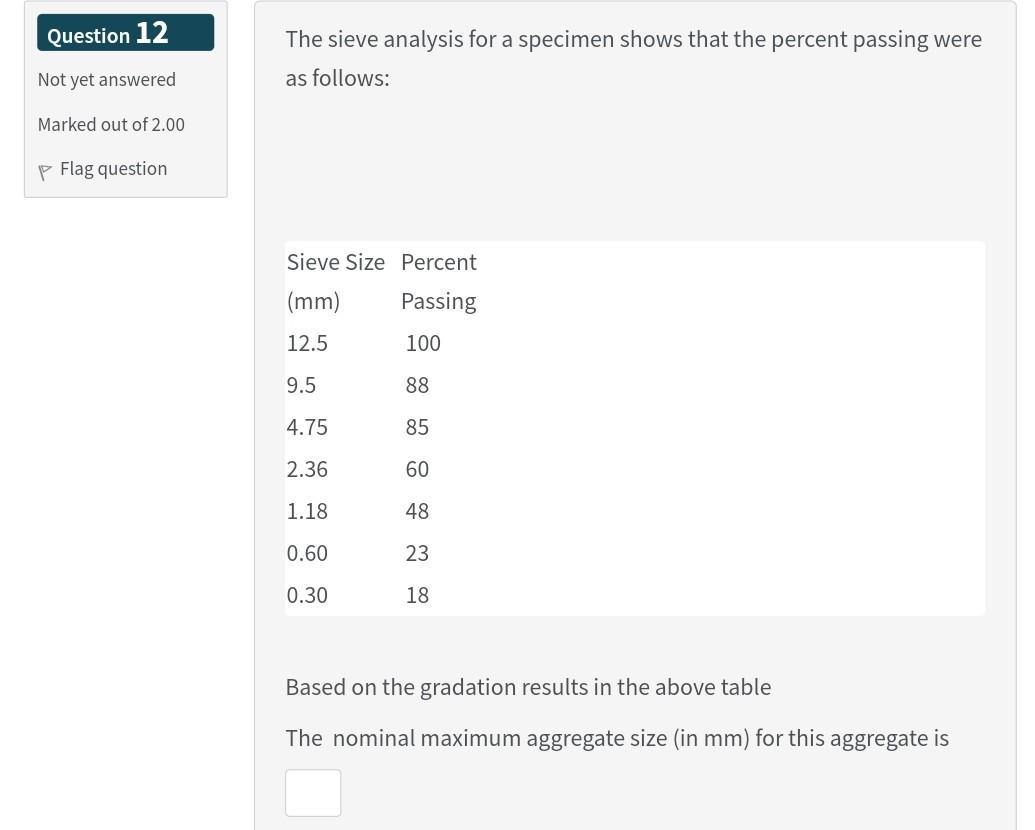 Solved stion 11 The structural number required over the | Chegg.com