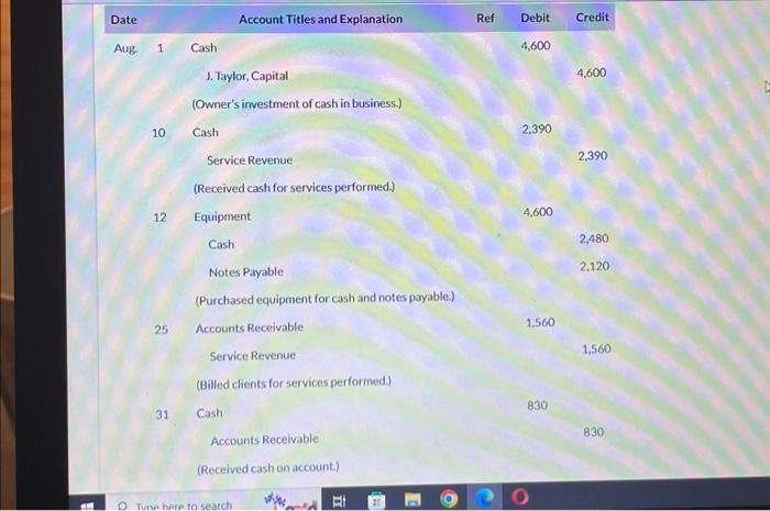 Solved post the transaction yo T accounts | Chegg.com