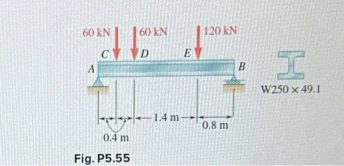 Solved 5.54 and 5.55 Draw .the. sbear and beoding-moment | Chegg.com