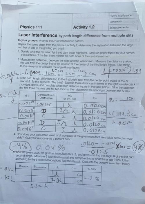 Solved Laser Interference by path length difference from | Chegg.com