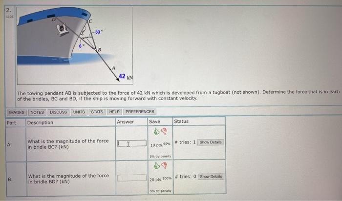 Solved 2. 1105 8 The towing pendant AB is subjected to the | Chegg.com