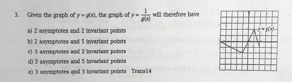 Solved Given the graph of y=g(x), ﻿the graph of y=1g(x) | Chegg.com