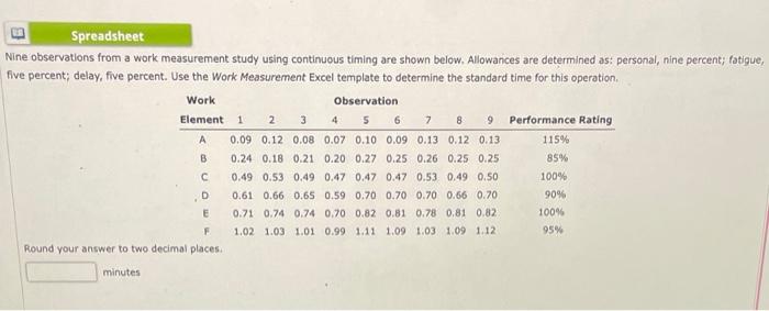 Solved Nine observations from a work measurement study using | Chegg.com