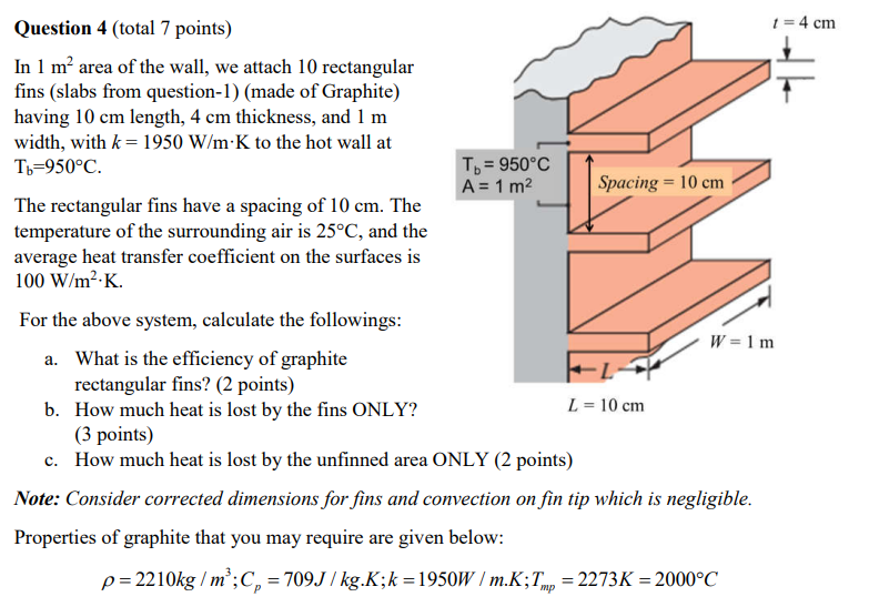 Solved Question 4 (total 7 ﻿points)In 1m2 ﻿area of the wall, | Chegg.com
