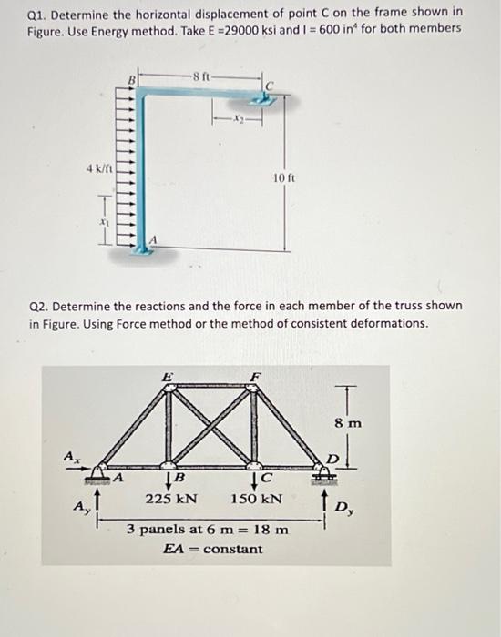 Solved Q1. Determine the horizontal displacement of point C | Chegg.com