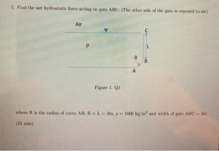 Solved 1. Find the net hydrostatic force acting on gate ABC. | Chegg.com