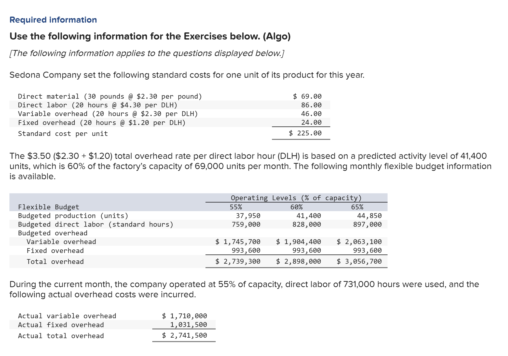Solved Required information Use the following information | Chegg.com