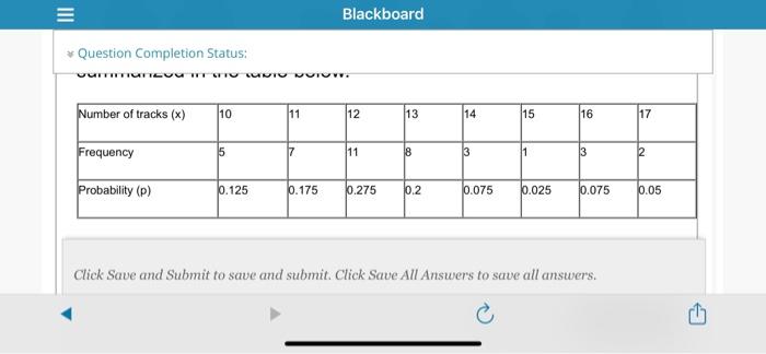 Solved Click Save and Submit to save and submit. Click Save | Chegg.com