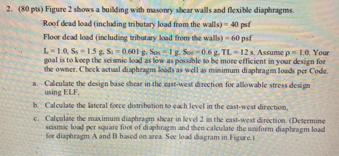 Ground level Section X-X Figure 2 2. (80 pts) | Chegg.com