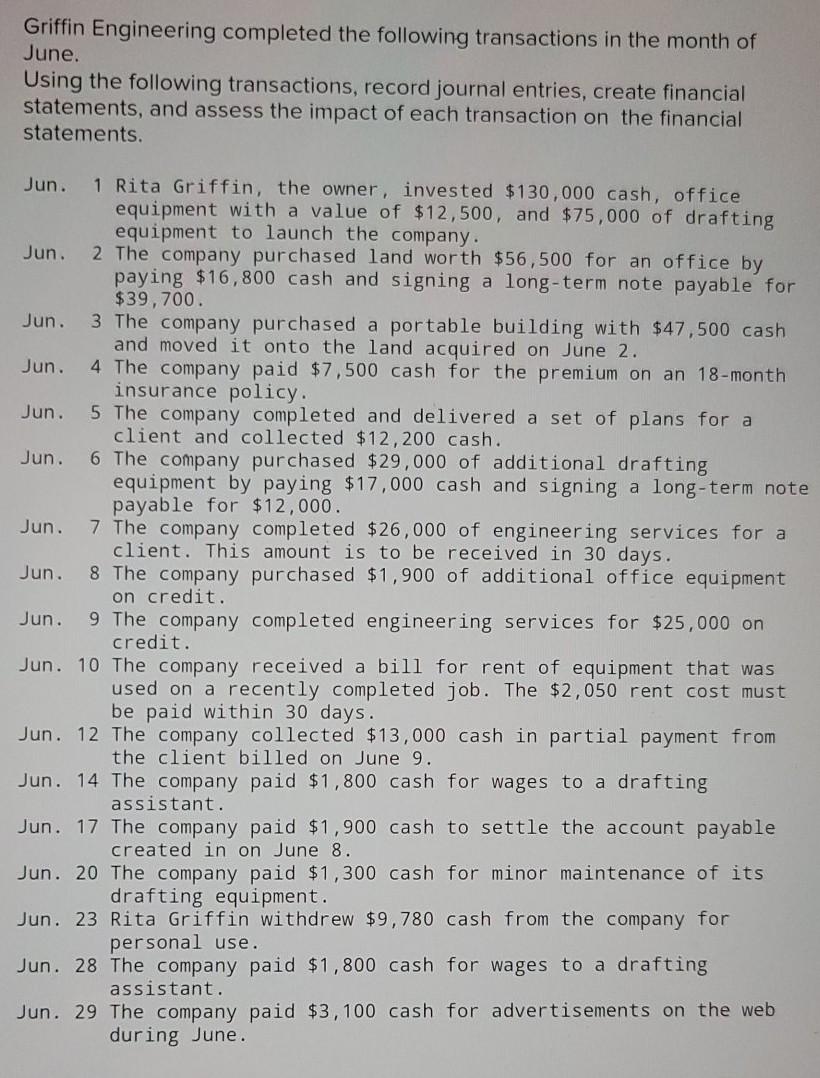 Solved Griffin Engineering completed the following | Chegg.com