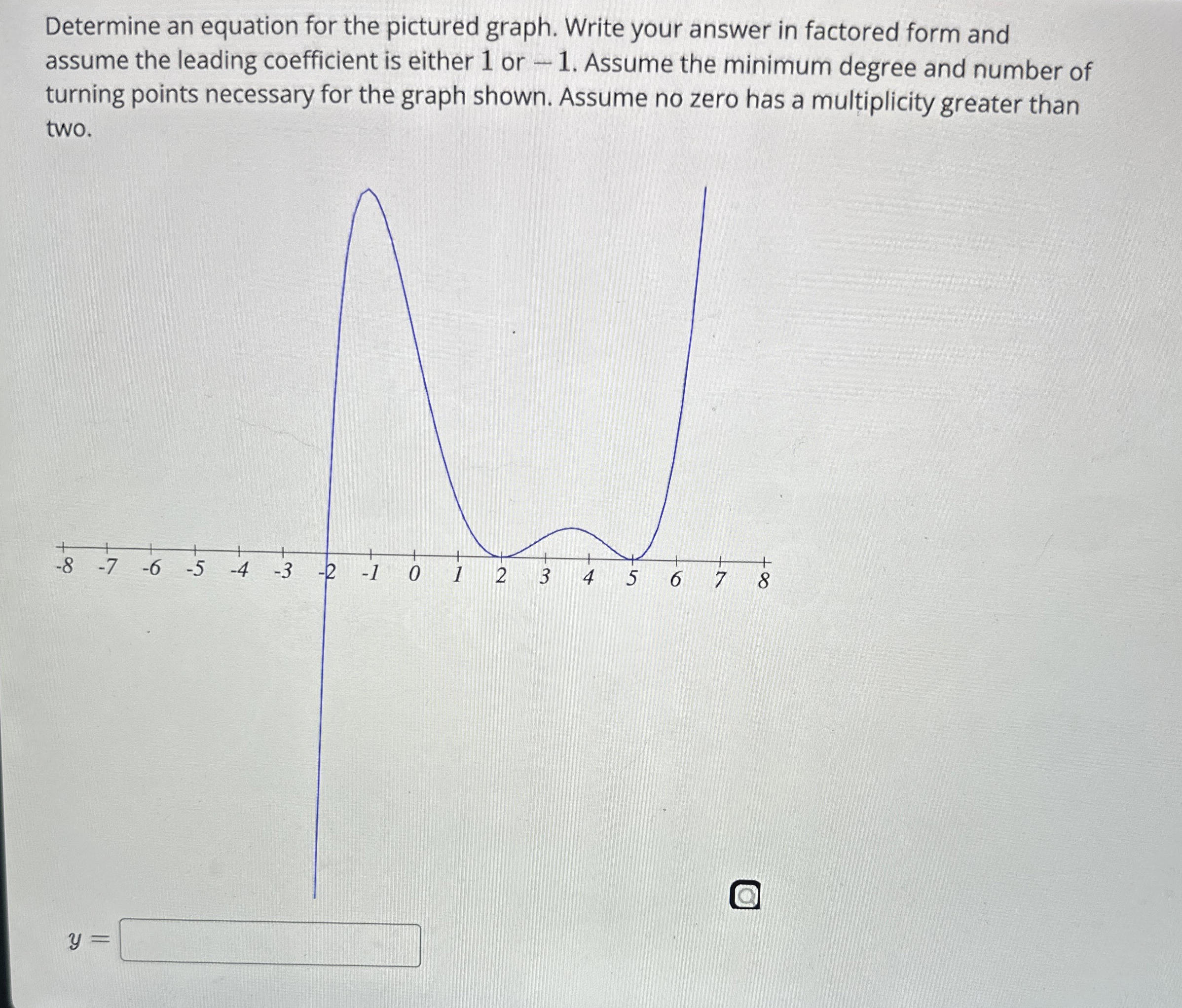 Solved Determine an equation for the pictured graph. Write | Chegg.com