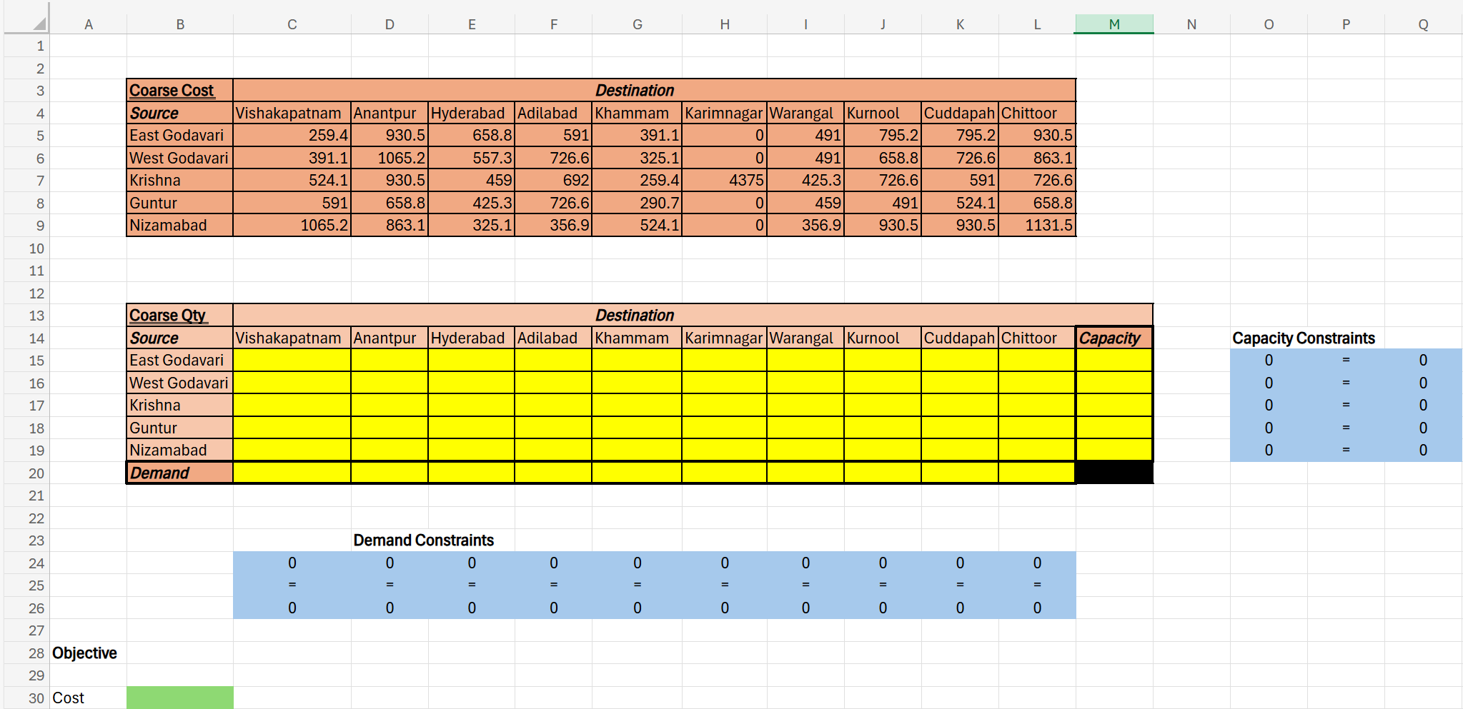 **THIS SHOULD BE COMPLETED IN EXCEL, PLEASE GIVE | Chegg.com